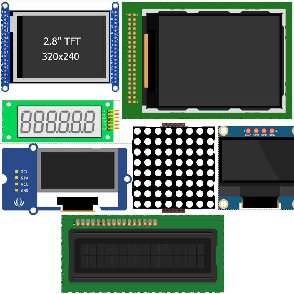 Displays – ControllersTech®