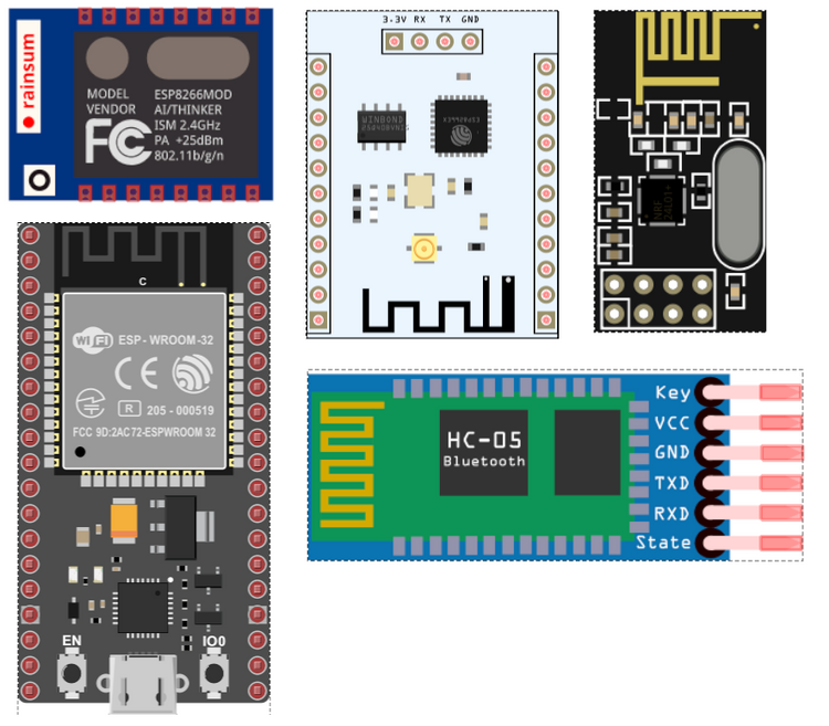 controllersTech® – ControllersTech®